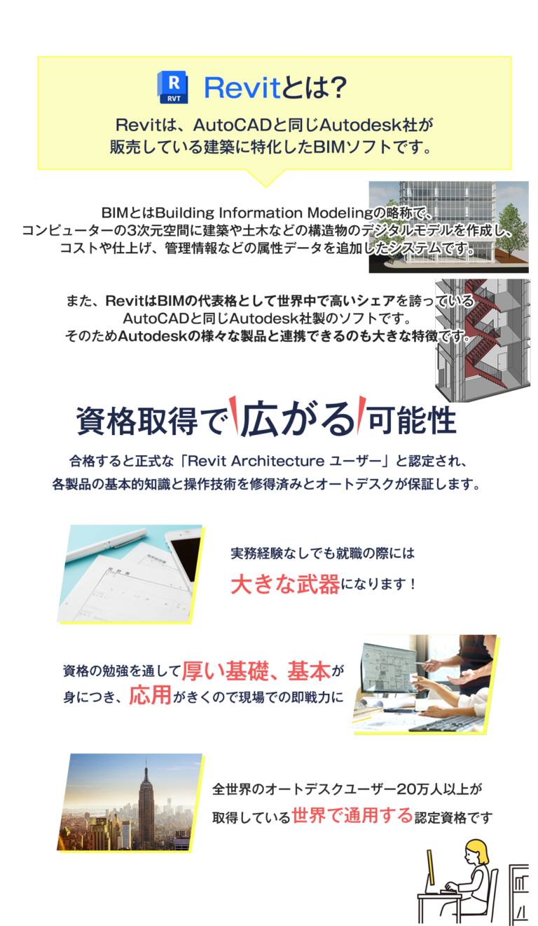 ゼロからかんたんRevitオンデマンド講座 - ゼロからかんたんRevitオンデマンド講座